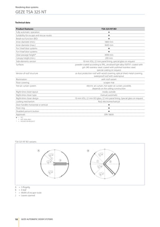 Geze - automatic and manual revolving doors | PDF