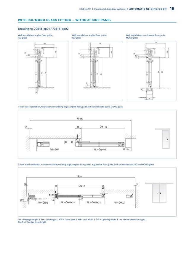 Geze - automatic sliding doors | PDF