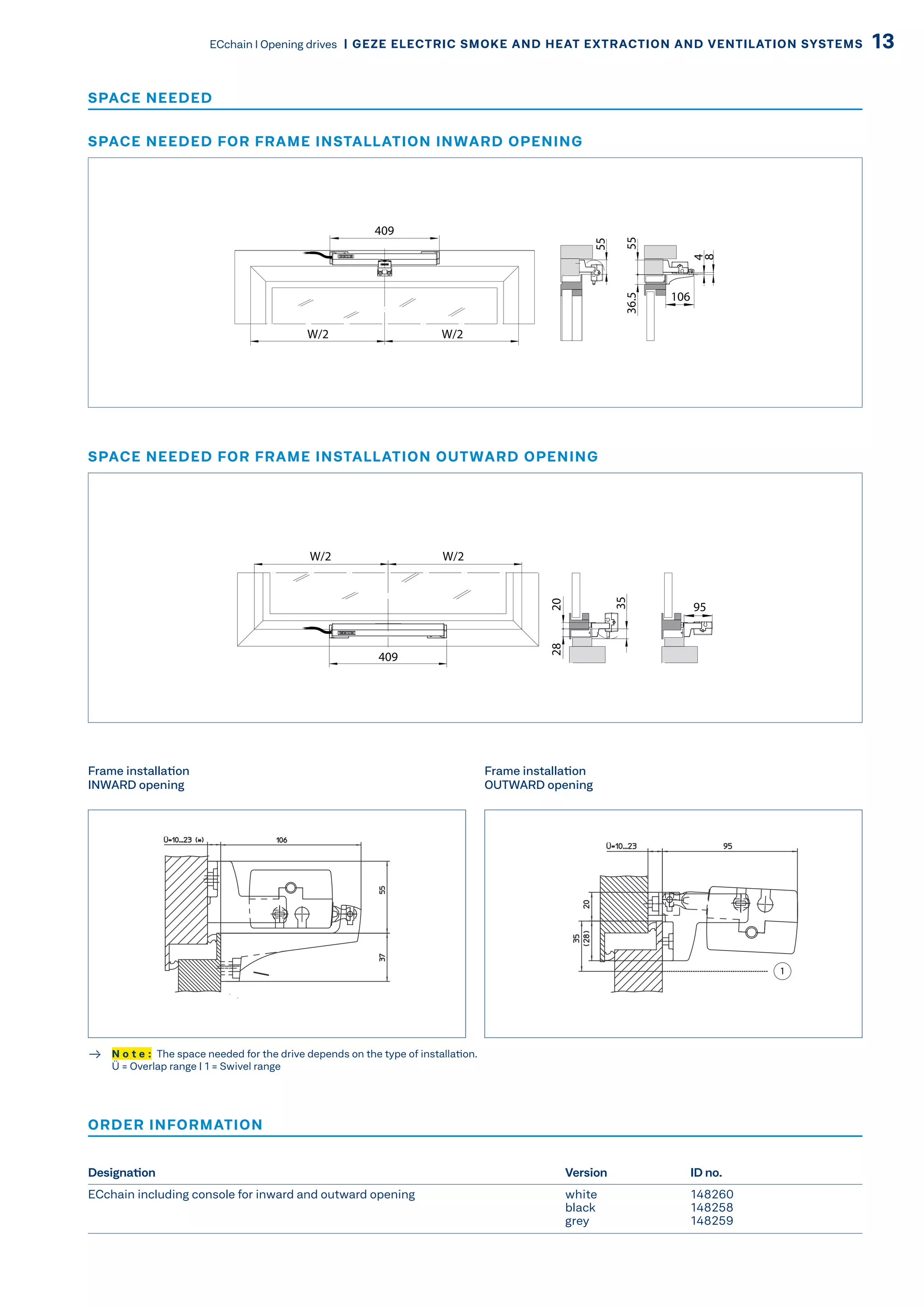 Geze rwa | PDF