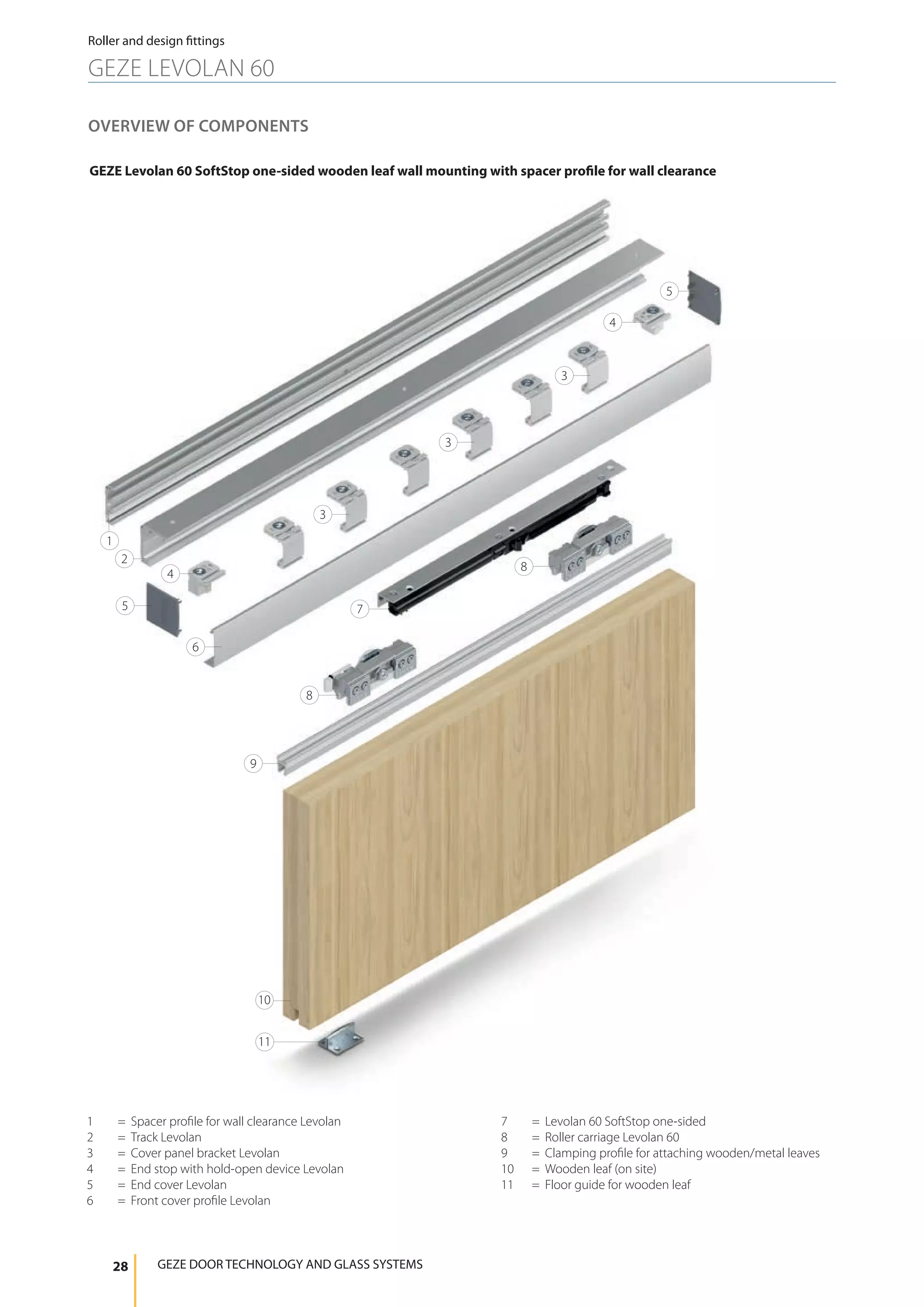 Geze sliding fitting systems | PDF