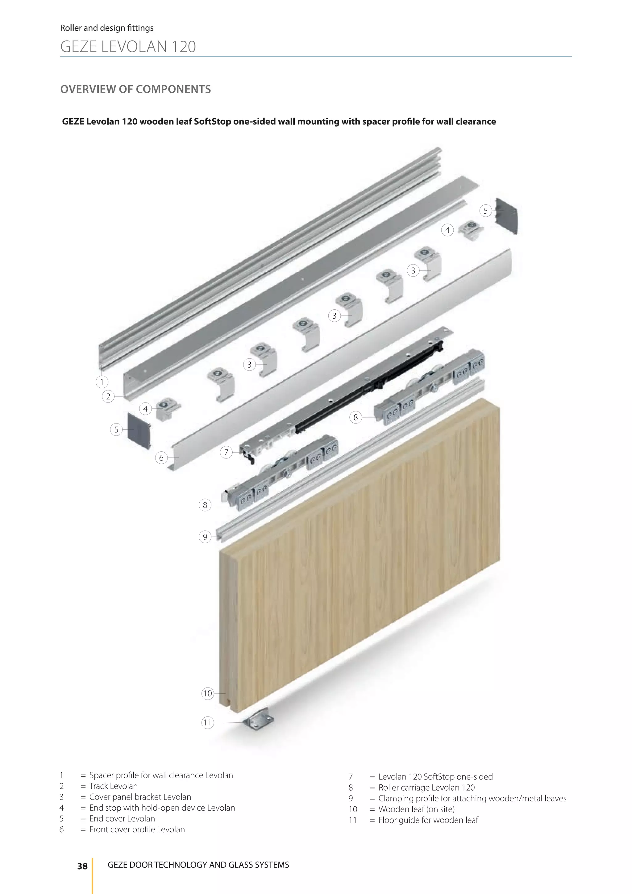 Geze sliding fitting systems | PDF