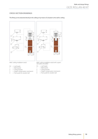 Geze sliding fitting systems | PDF