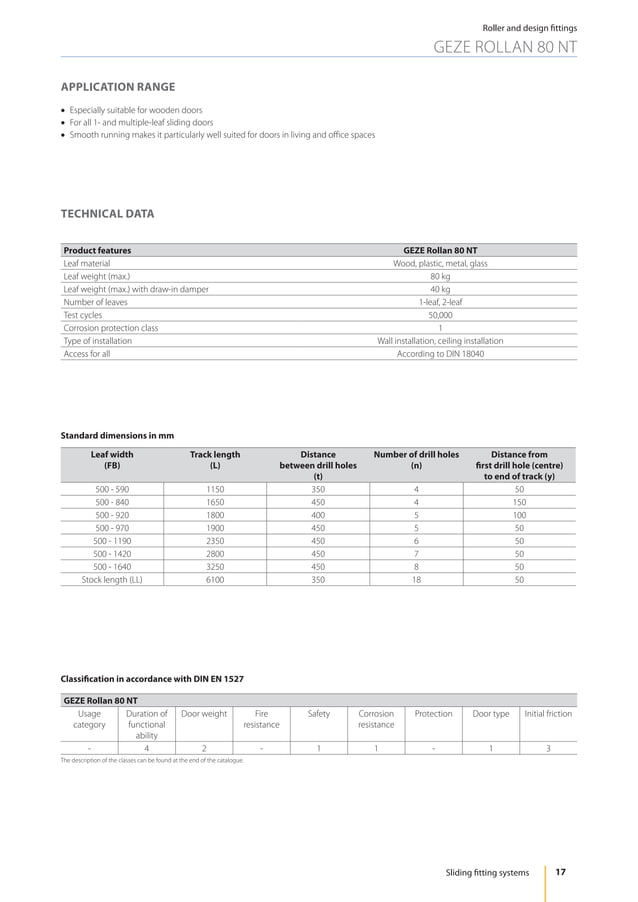 Geze sliding fitting systems | PDF