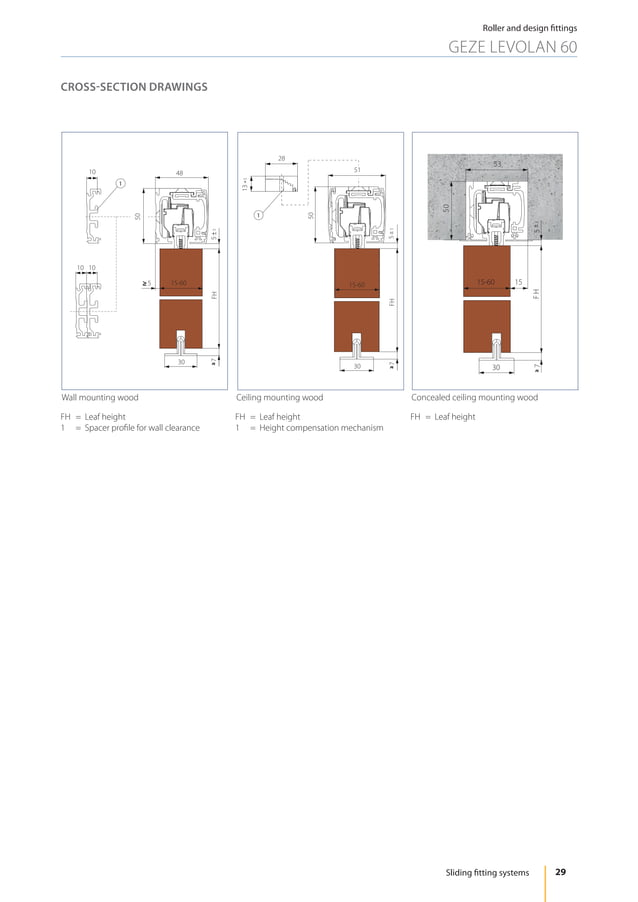Geze sliding fitting systems | PDF