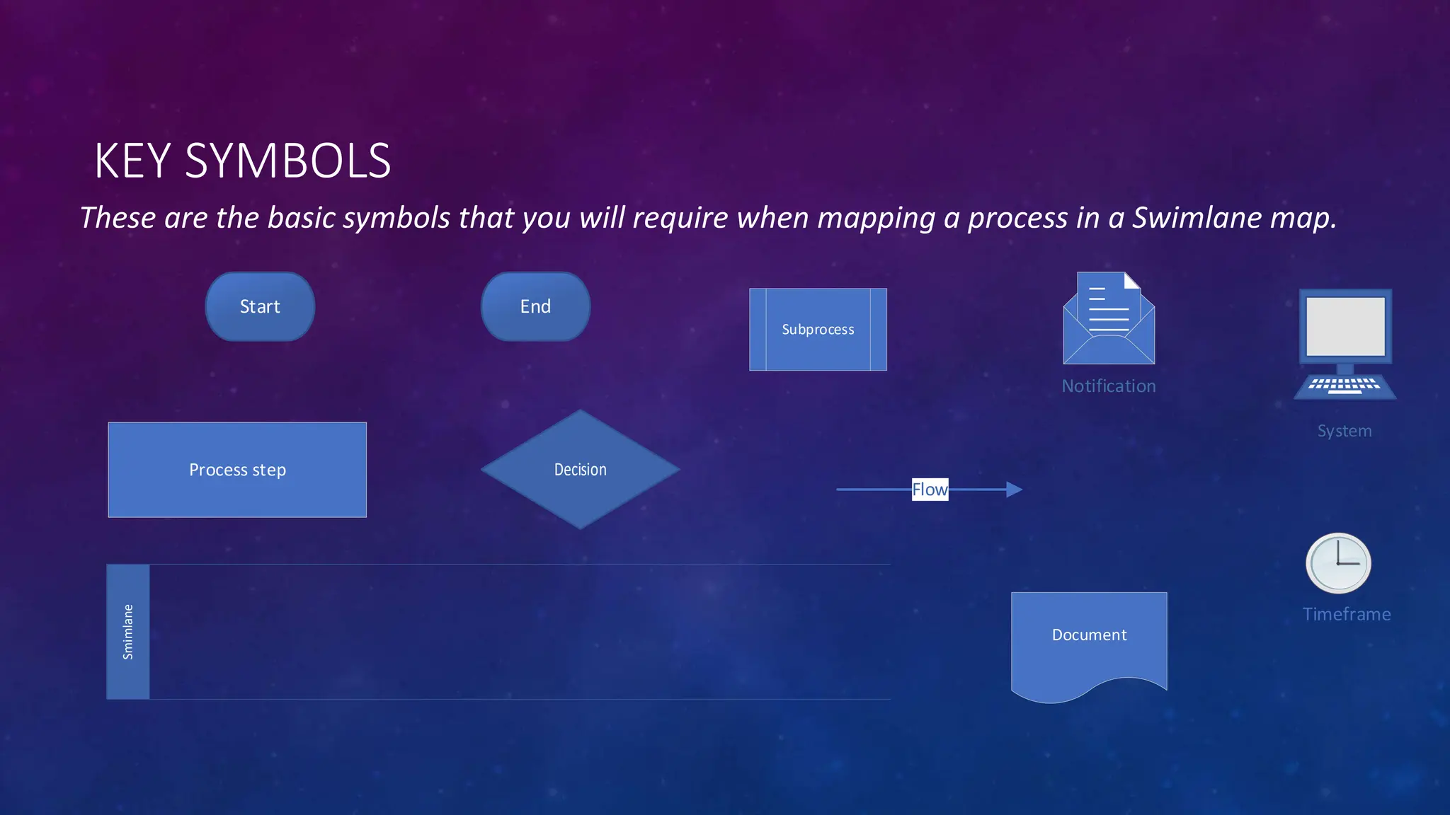 Geziee Consulting - Process Mapping - MS Visio Overview.pptx