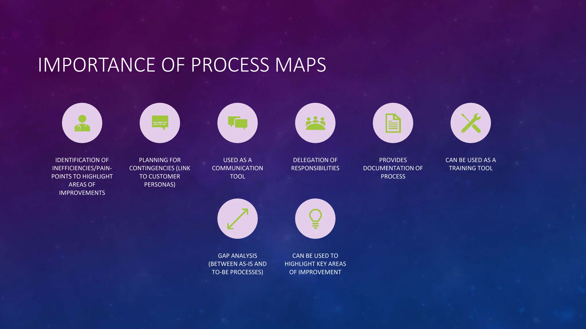 Geziee Consulting - Process Mapping - MS Visio Overview.pptx