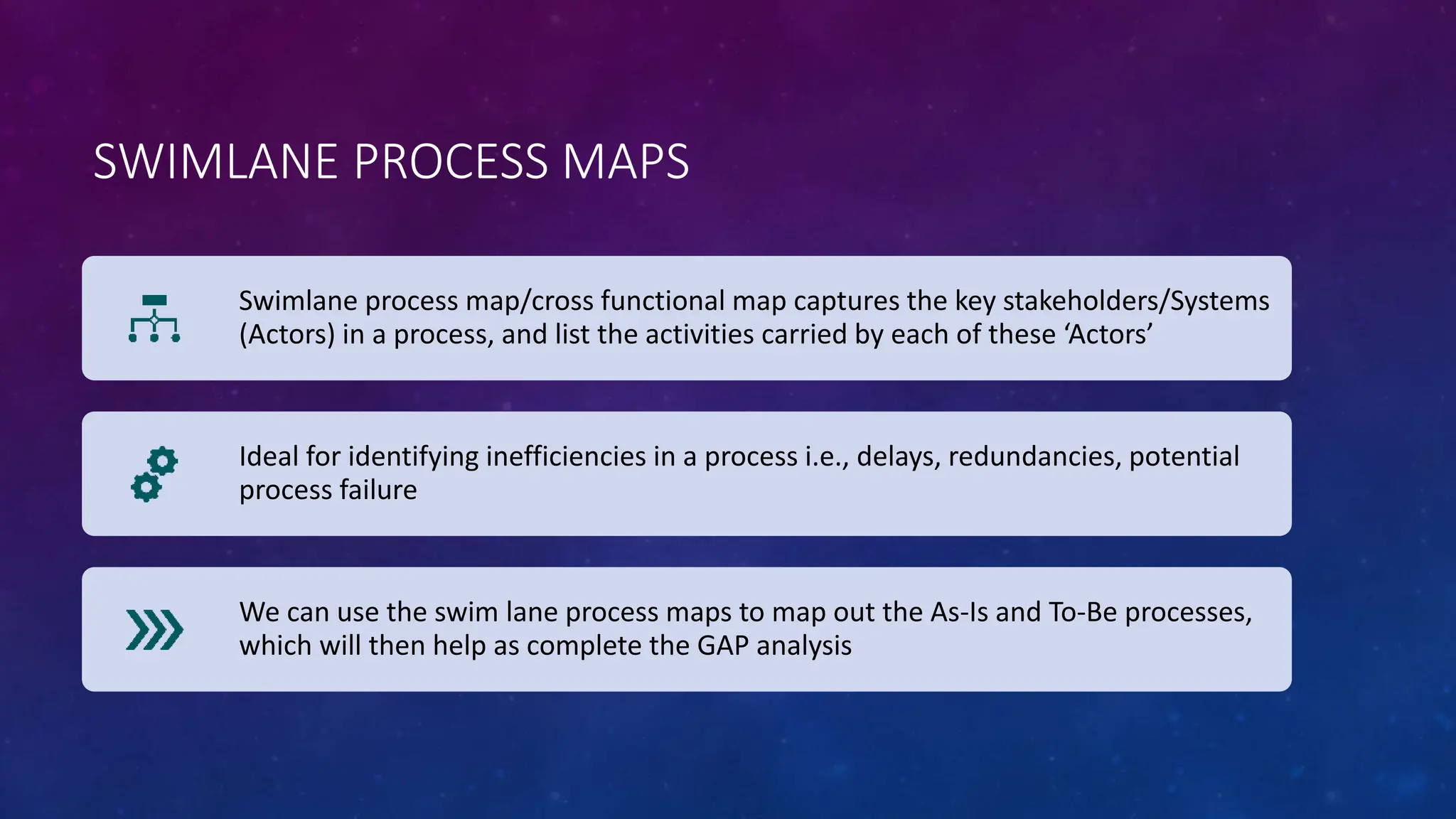 Geziee Consulting - Process Mapping - MS Visio Overview.pptx