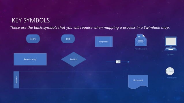 Geziee Consulting - Process Mapping - MS Visio Overview.pptx