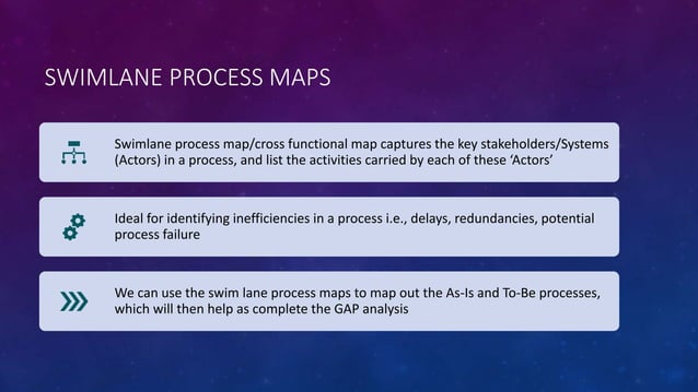 Geziee Consulting - Process Mapping - MS Visio Overview.pptx