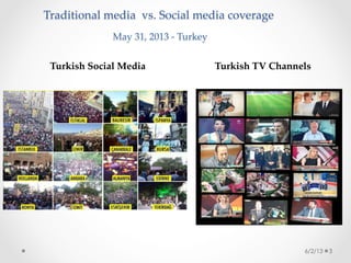 Gezi parkı and social media | PDF