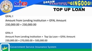 GSIS Financial Assistance Loan II | PDF