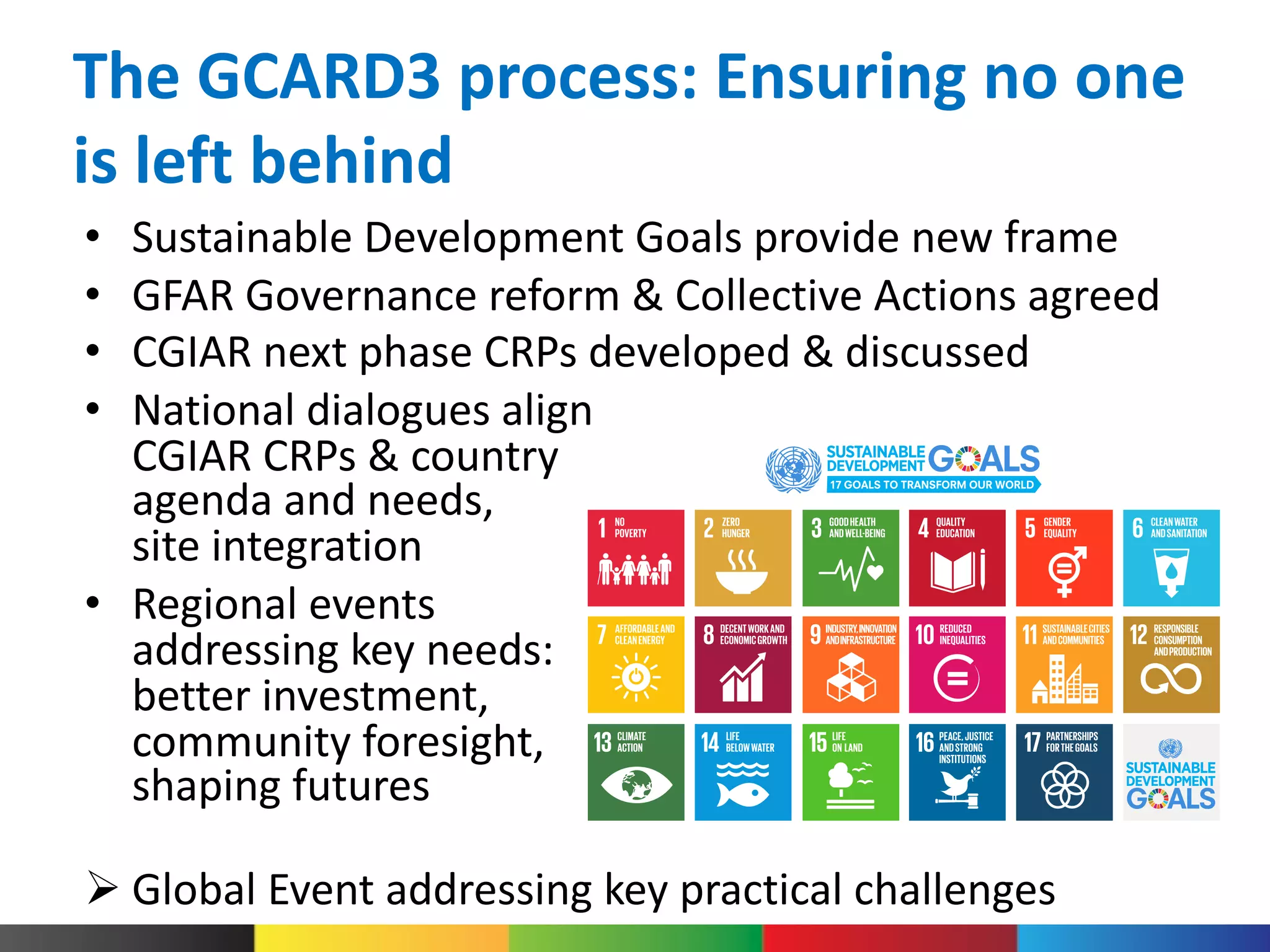 GFAR evolution and GCARD 3: Implications for governance | PPT