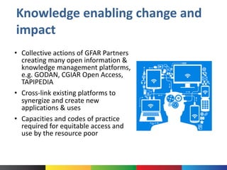GFAR evolution and GCARD 3: Implications for governance | PPT