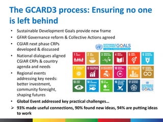 GFAR and GCARD3 | PPT