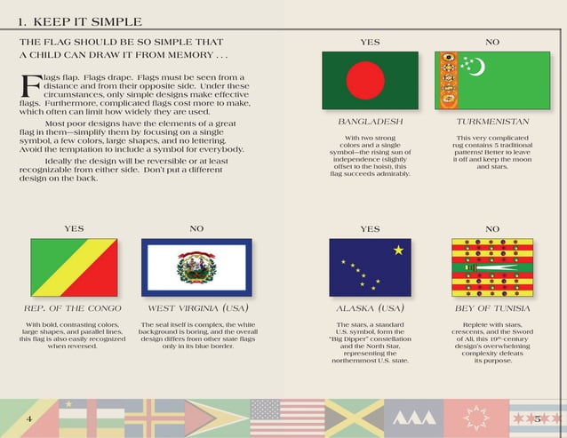 GFBF_English.pdf guide ot operatin the eos systems | PPT