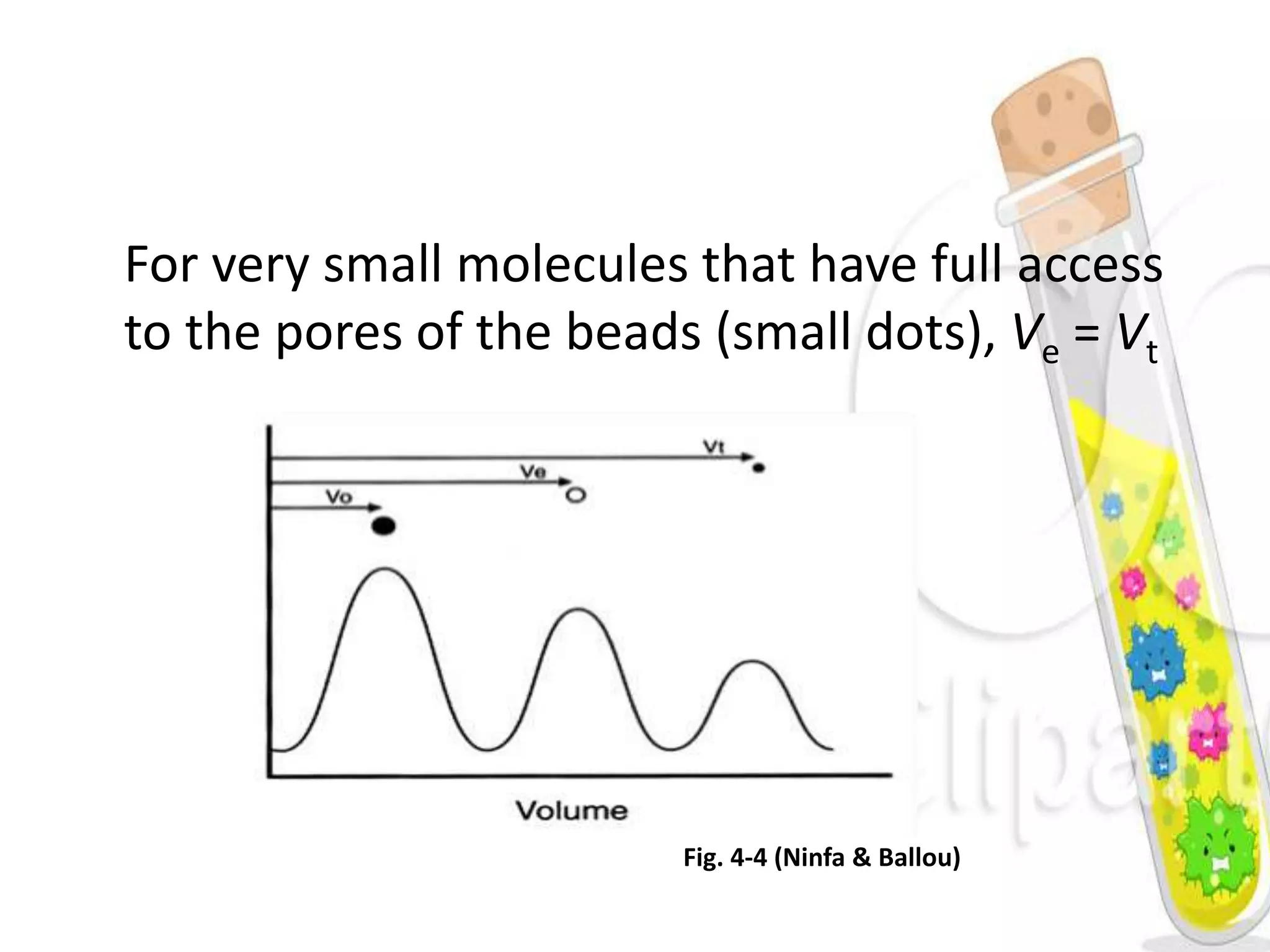 (Gel Filtration Chromatography)GFC | PPTX