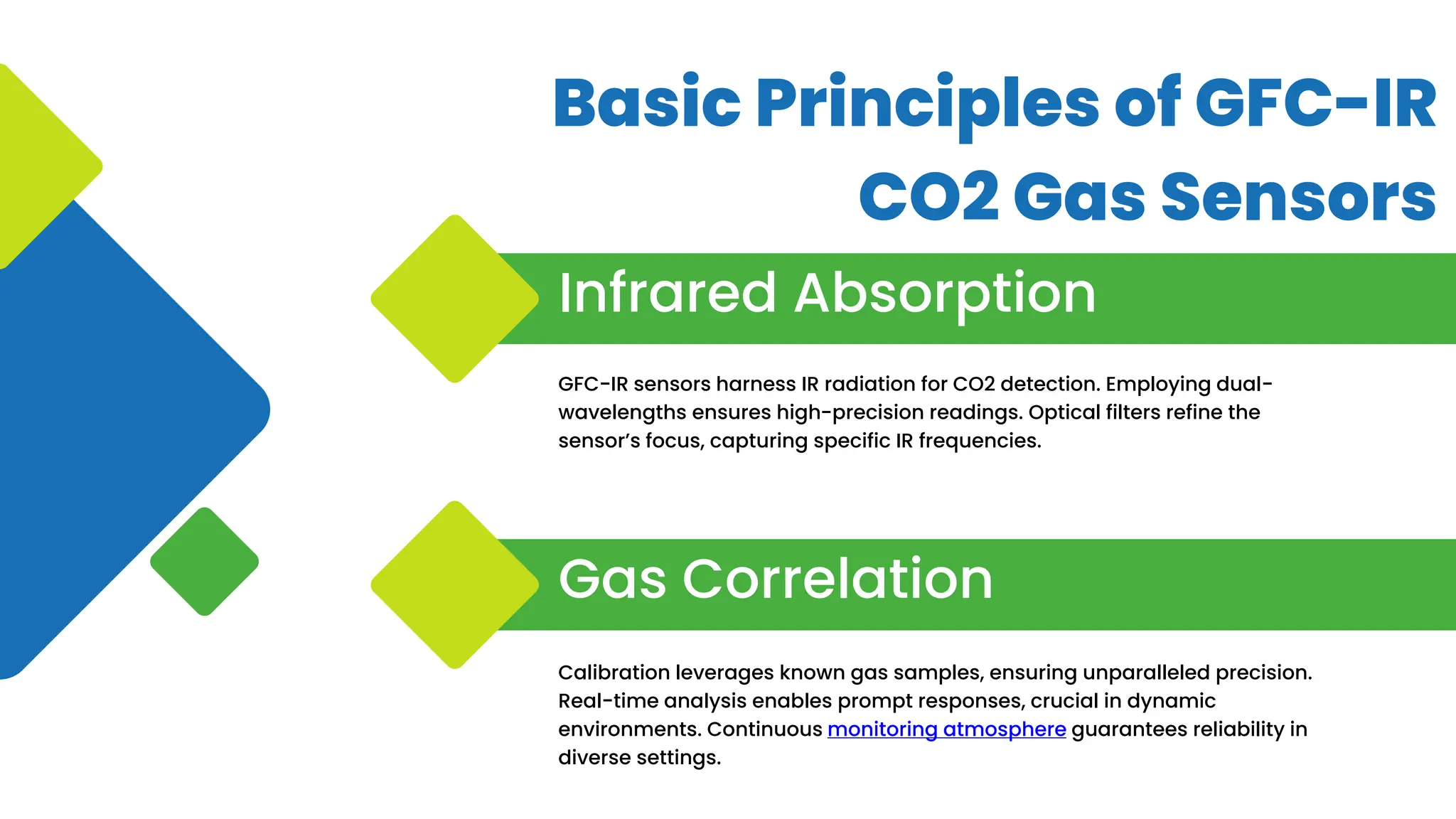 All about the GFC-IR CO2 Gas Sensors - Enviro Solutions Technology | PPT