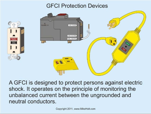 All You Ever Wanted to Know About GFCIs & AFCIs
