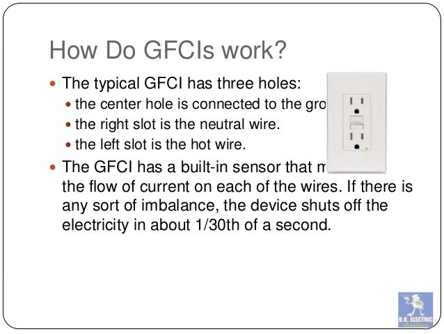 GFCIs and You