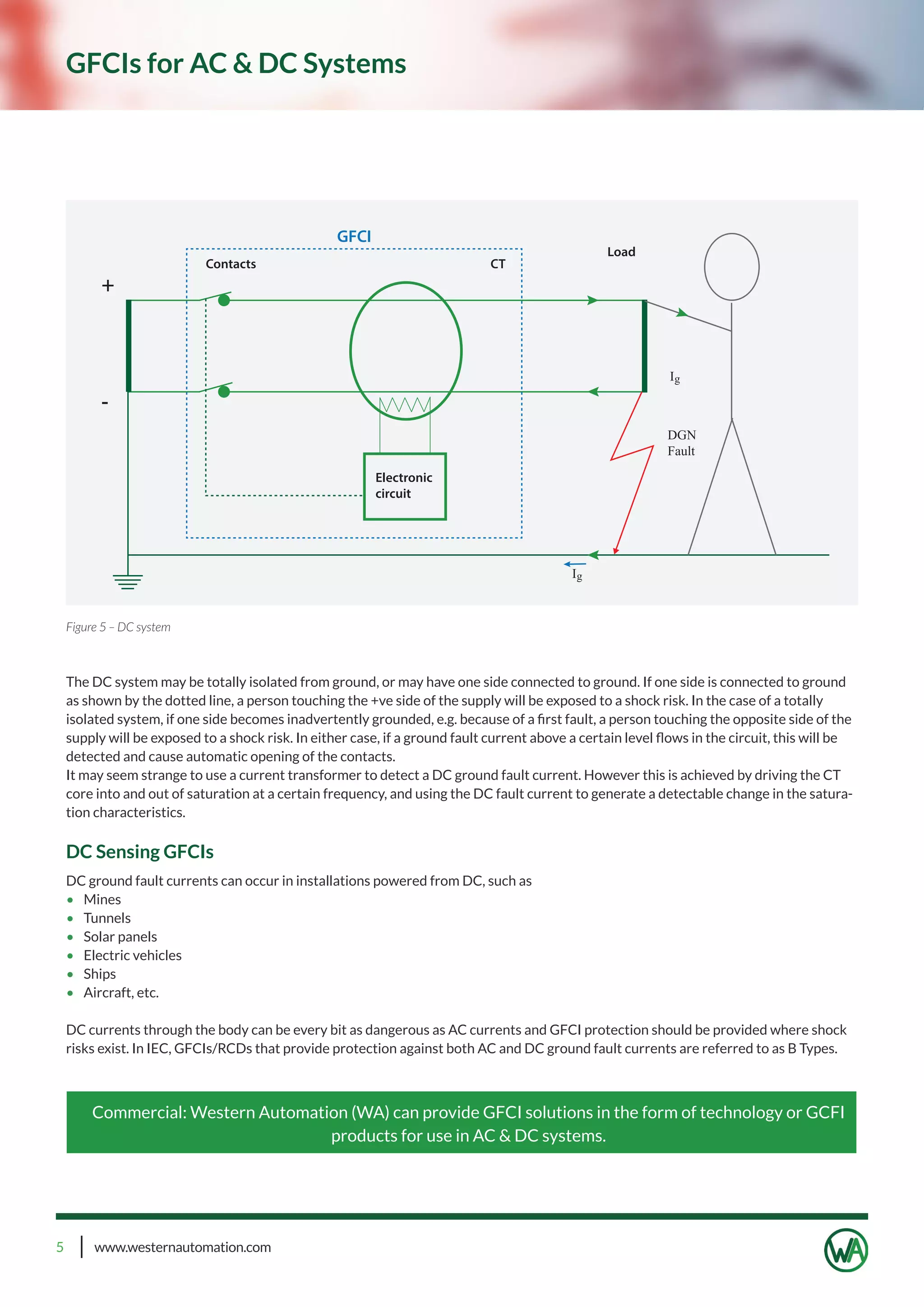 Ground Fault Circuit Interrupters (GFCIs) for AC & DC Systems | PDF