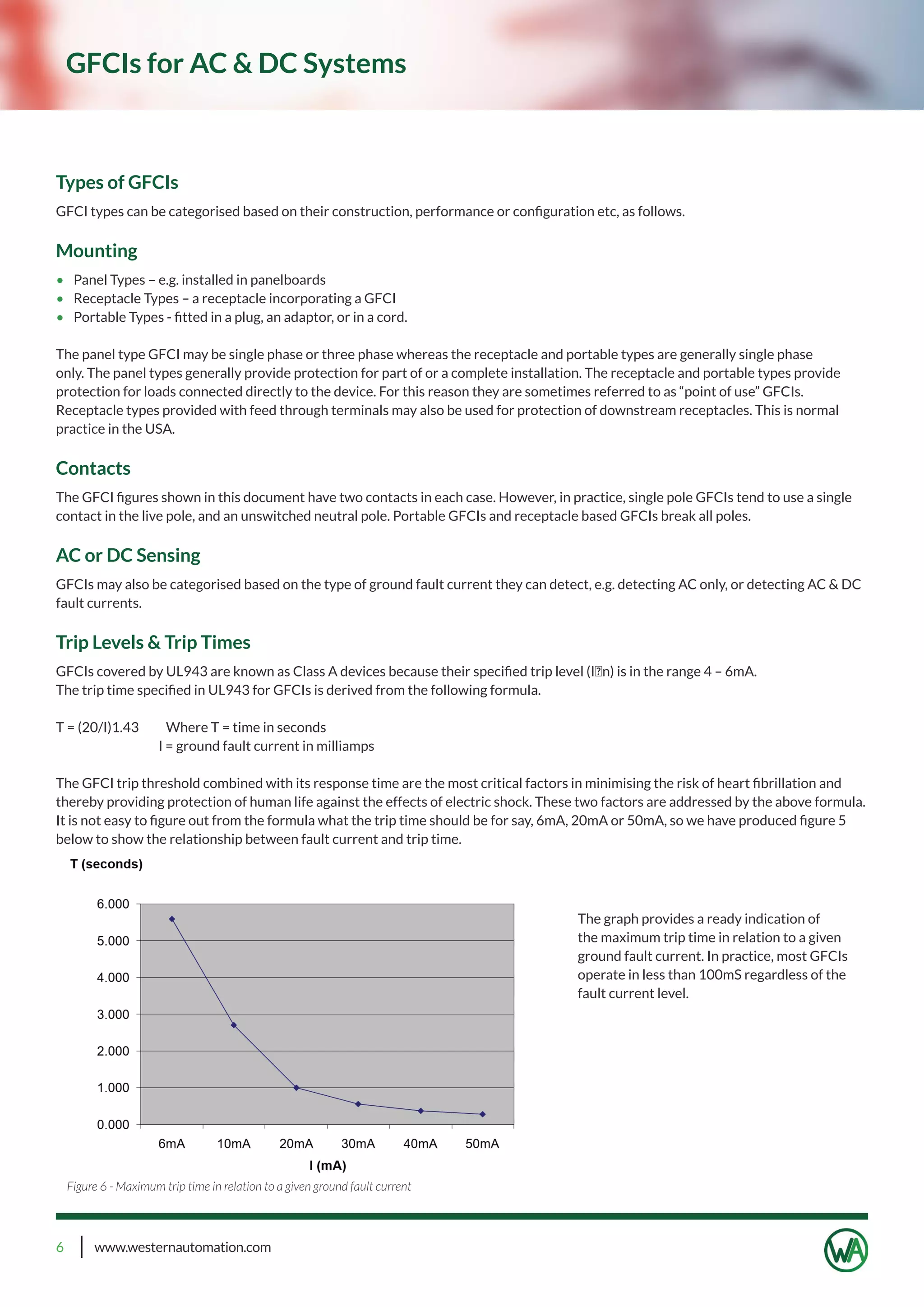 Ground Fault Circuit Interrupters (GFCIs) for AC & DC Systems | PDF