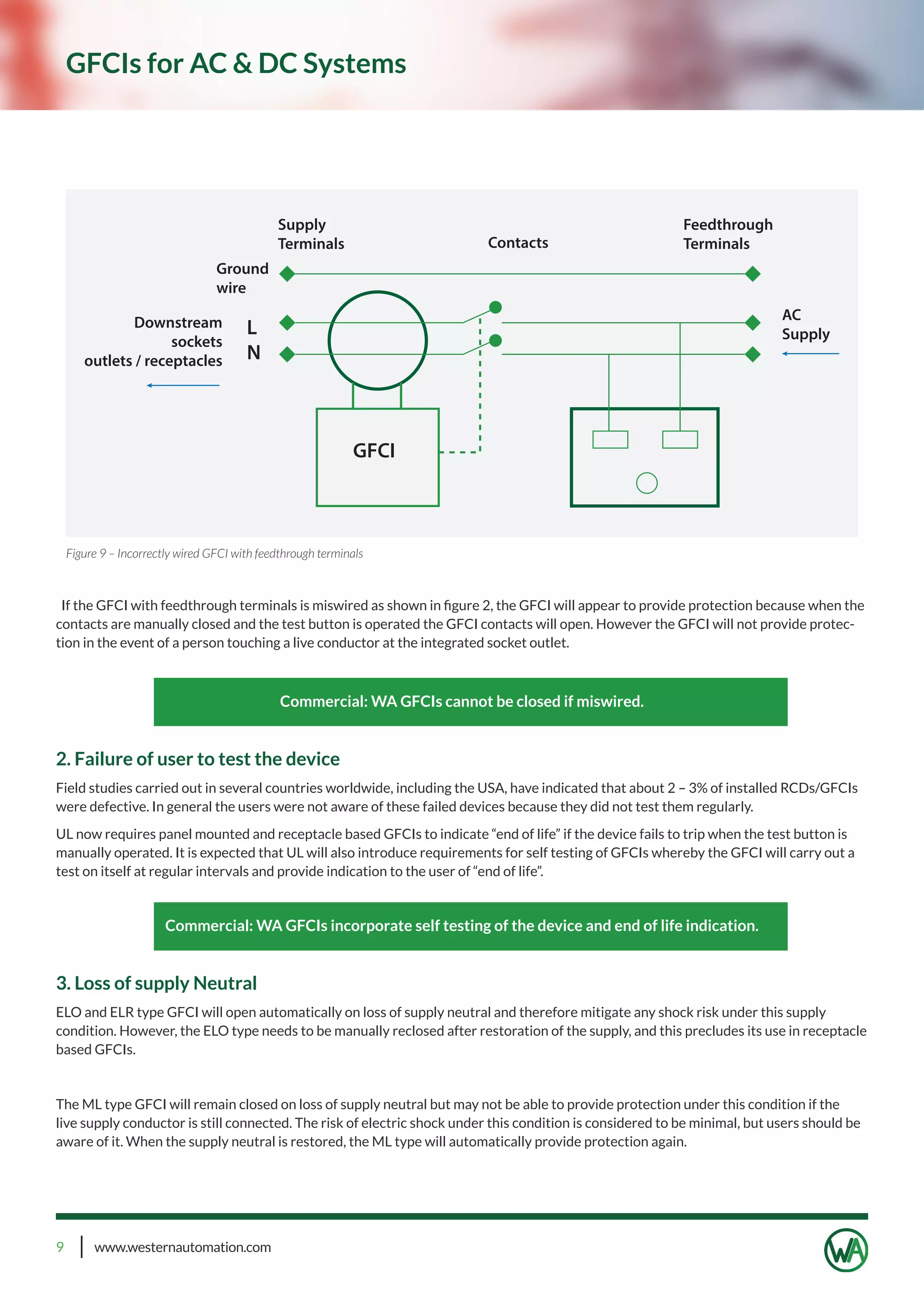 Ground Fault Circuit Interrupters (GFCIs) for AC & DC Systems | PDF