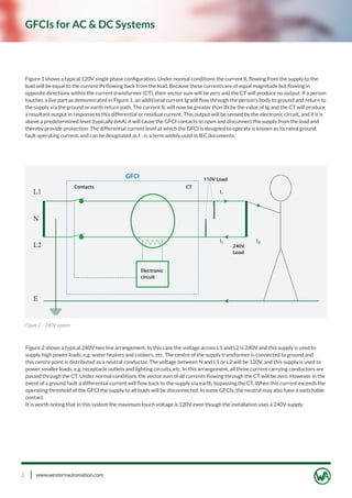 Ground Fault Circuit Interrupters (GFCIs) for AC & DC Systems | PDF