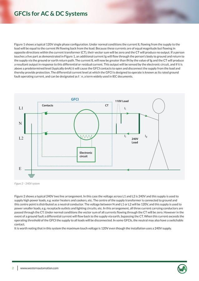Ground Fault Circuit Interrupters (GFCIs) for AC & DC Systems | PDF