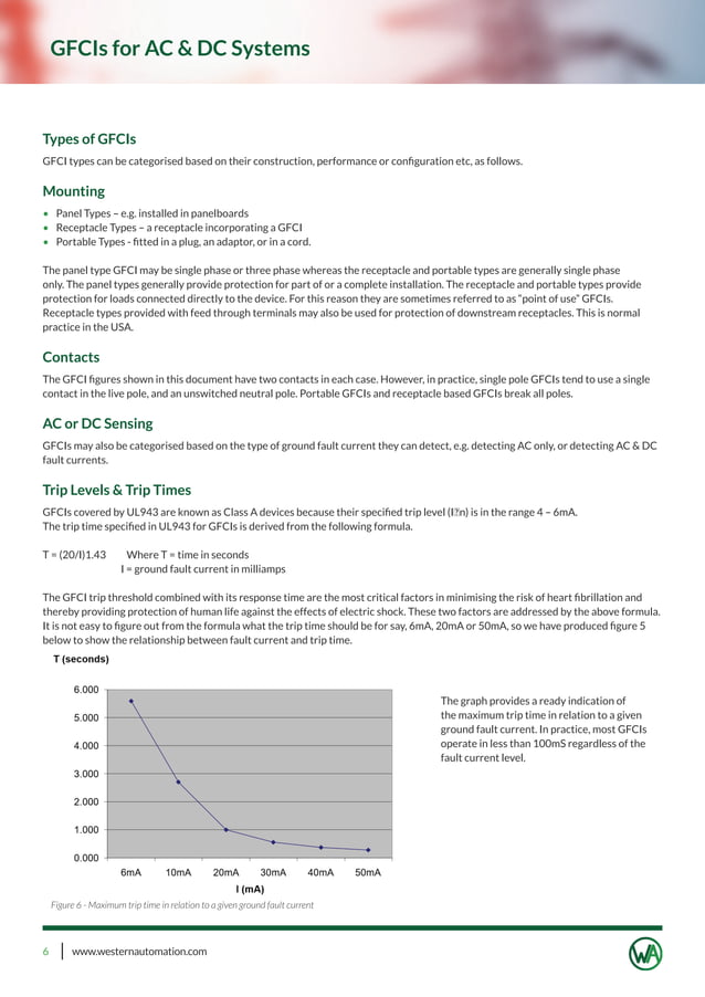 Ground Fault Circuit Interrupters (GFCIs) for AC & DC Systems | PDF