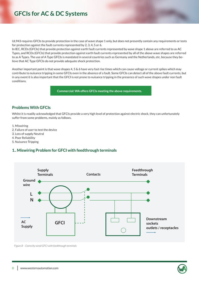 Ground Fault Circuit Interrupters (GFCIs) for AC & DC Systems | PDF