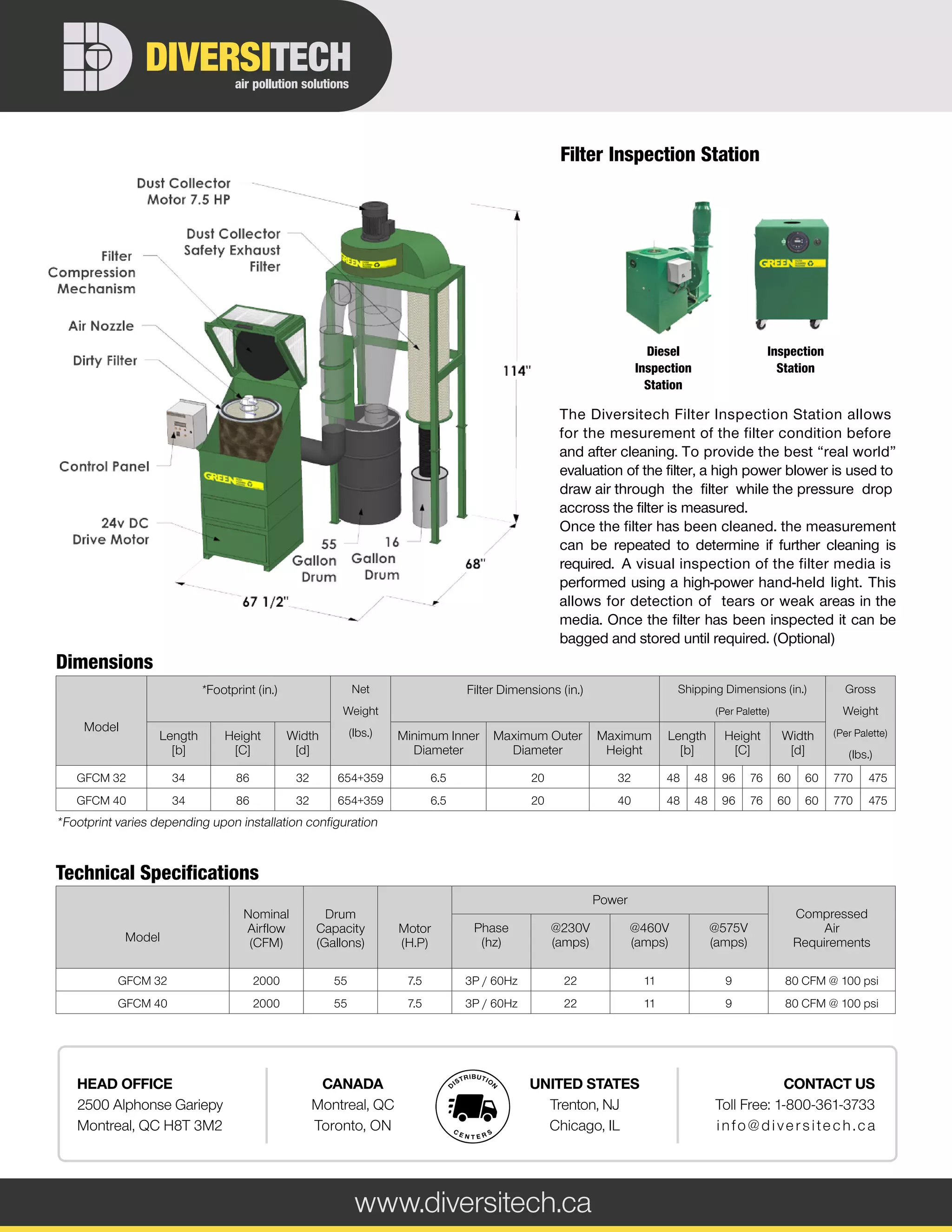 GFCM - Product Sheet | PDF
