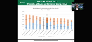 University of Alberta Strategy Presentation | PDF