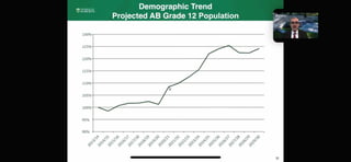 University of Alberta Strategy Presentation | PDF