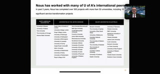 University of Alberta Strategy Presentation | PDF