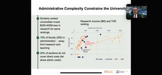 University of Alberta Strategy Presentation | PDF