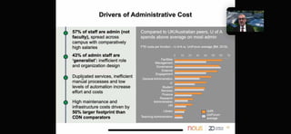 University of Alberta Strategy Presentation | PDF