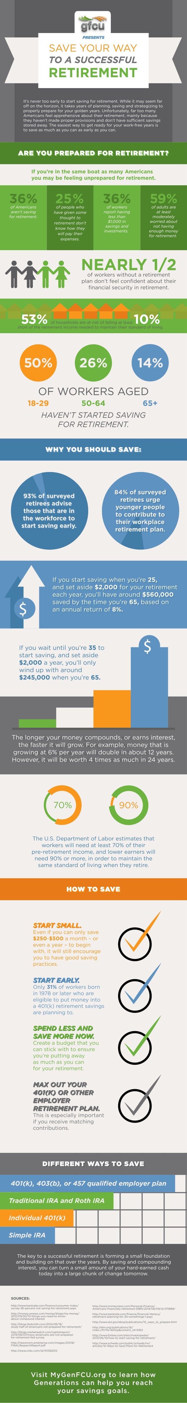 Save Your Way to a Successful Retirement INFOGRAPHIC