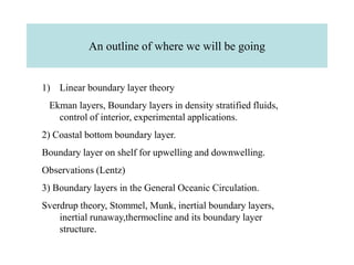 GFD07_boundary_layers_24629.ppt