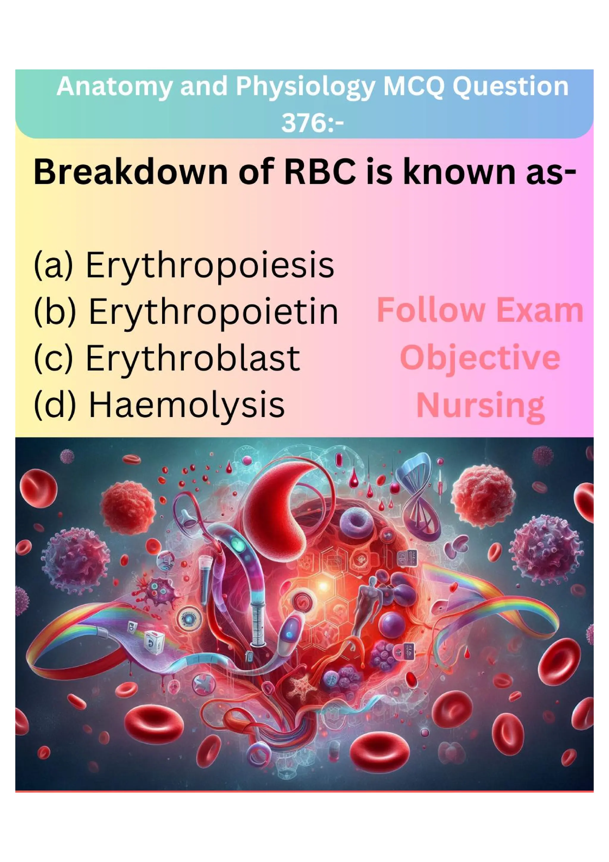 Nursing MCQ Question Set-40 from Exam Objective | PDF