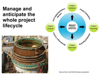 Nuclear in the uk | PPT