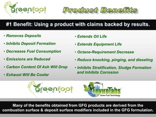 Envirotabs Commerical Use | PPT