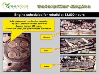 Envirotabs Commerical Use | PPT