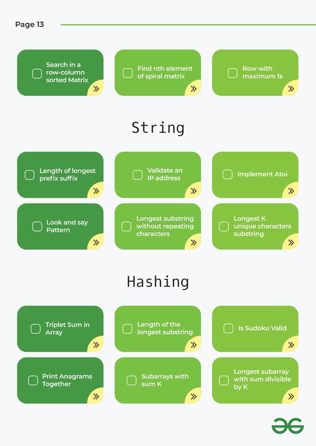 DSA CheatSheet.pdf DSA CheatSheet.pdf