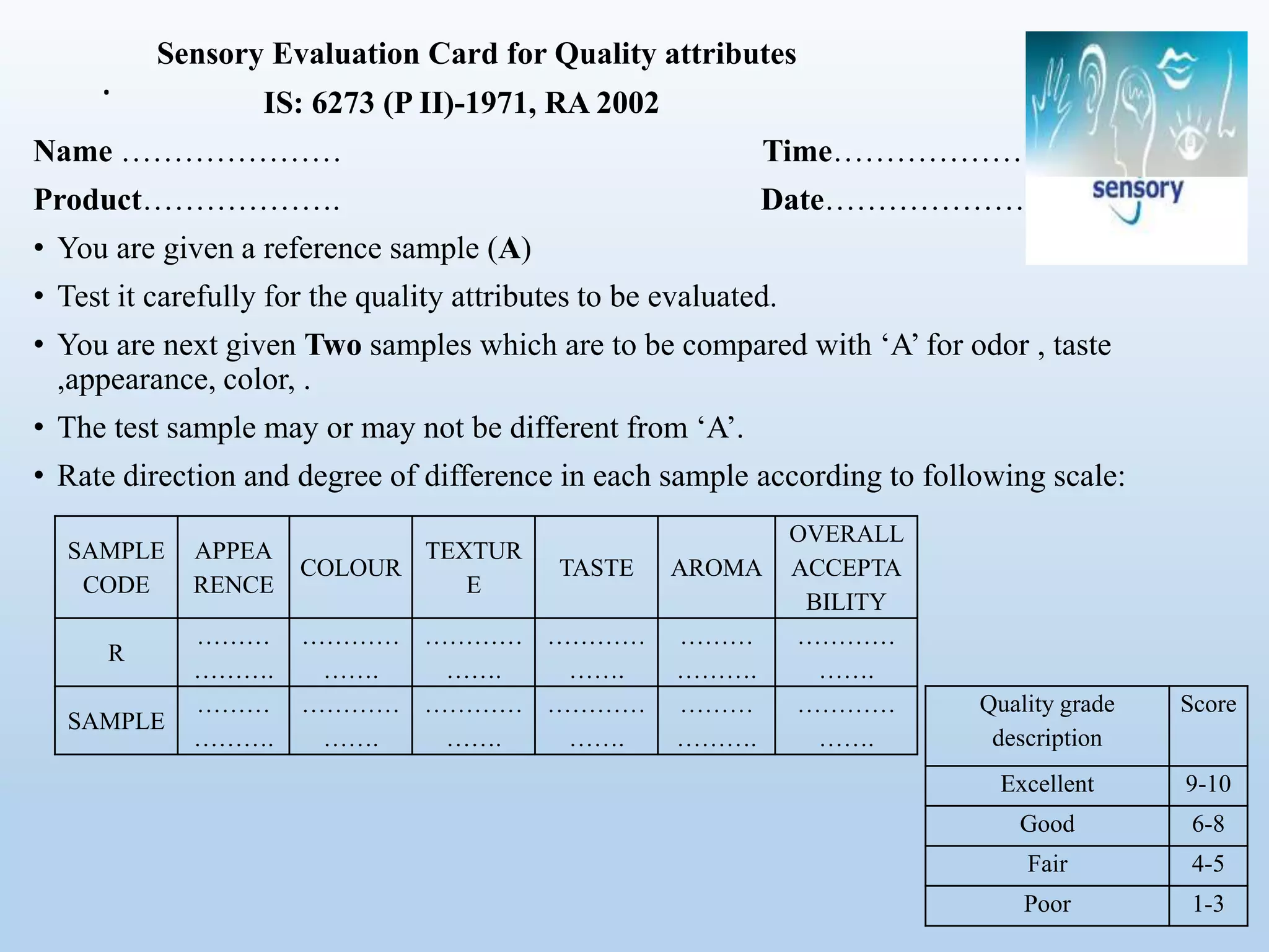 sensory evaluation and requirements, and importance in food industry | PPTX