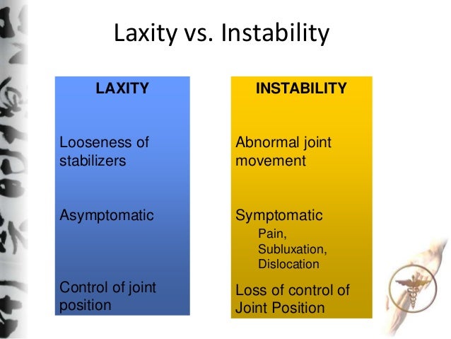 Chengdu instability clinical examination