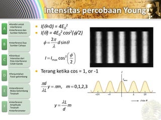 14. optik interferensi gelombang cahaya | PPT