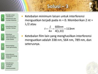 14. optik interferensi gelombang cahaya | PPT