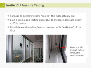 Insulating Glazing Unit Failures - Lessons From an All Glass Tower | PPTX