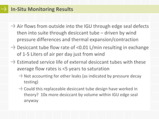 Insulating Glazing Unit Failures - Lessons From an All Glass Tower | PPTX