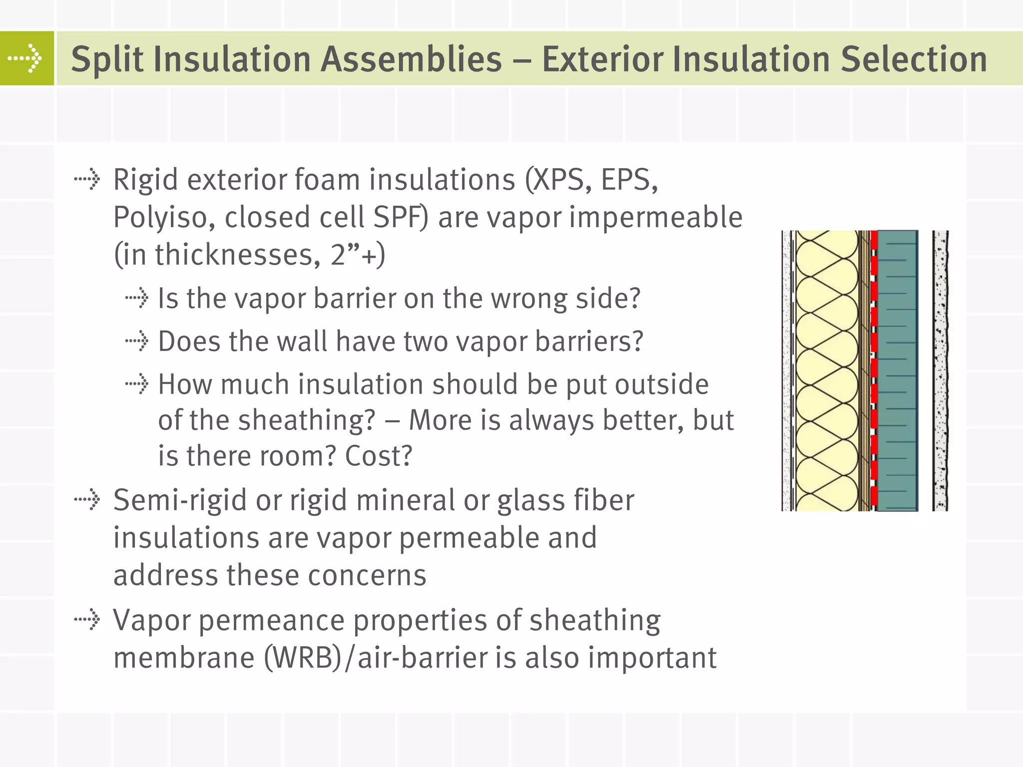 Super Insulated Buildings Enclosures in the Pacific Northwest | PPT